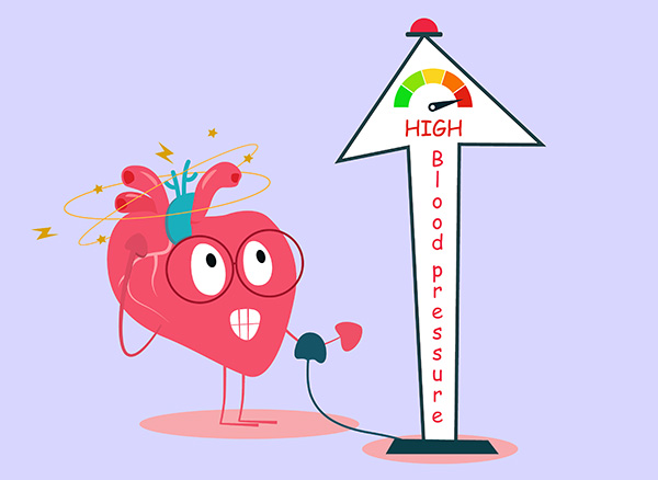 High blood pressure (HBP) / Hypertension (HT) - Public Web SLCIM